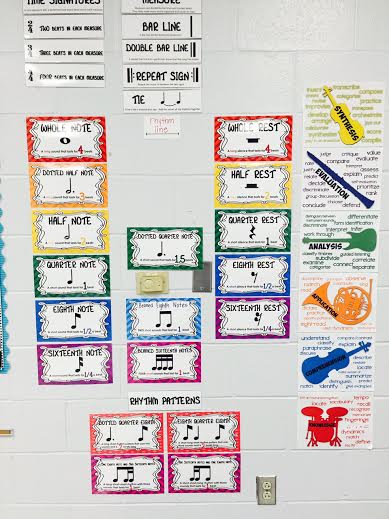 A Very Creative Songbird