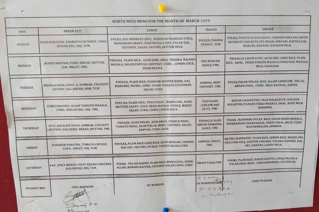VIT MESS MENU SAMPLES