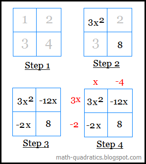 The Math Blog: Box Method: Addittional solved examples