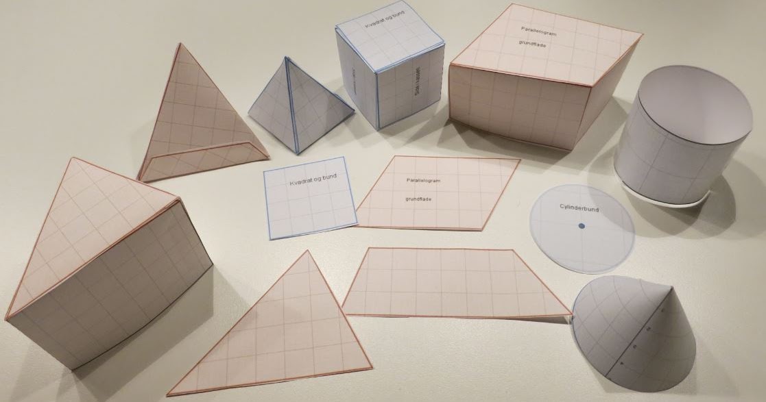 Formler i matematik. Klip dig til formlerne