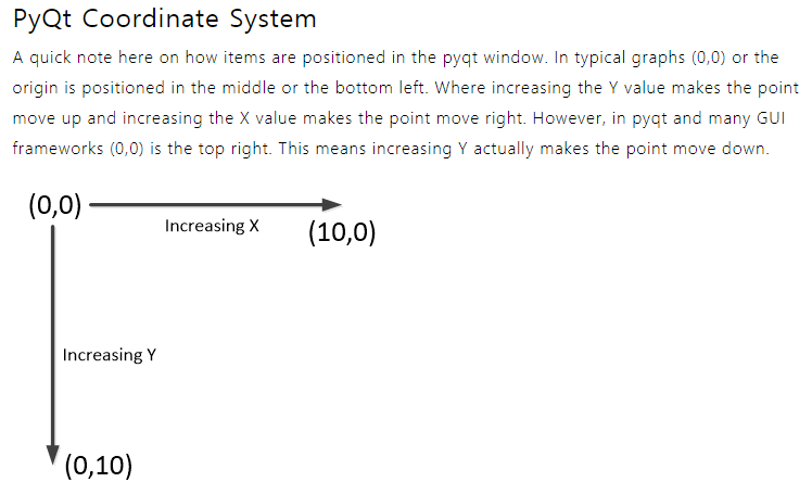[Tech With Tim] PyQt5 Tutorial - Setup and a Basic GUI Application
