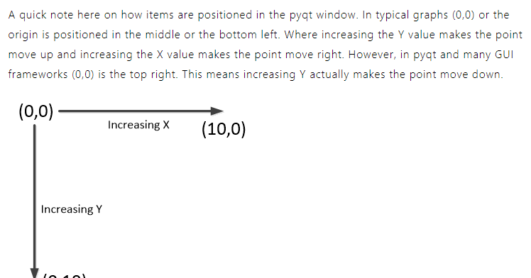 [Tech With Tim] PyQt5 Tutorial - Setup and a Basic GUI Application