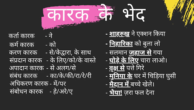कारक की परिभाषा, भेद और उदाहरण - Karak Ki Paribhasha Aur Bhed [in Hindi ... कारक की परिभाषा, भेद और उदाहरण - Karak Ki Paribhasha Aur Bhed [in Hindi ...