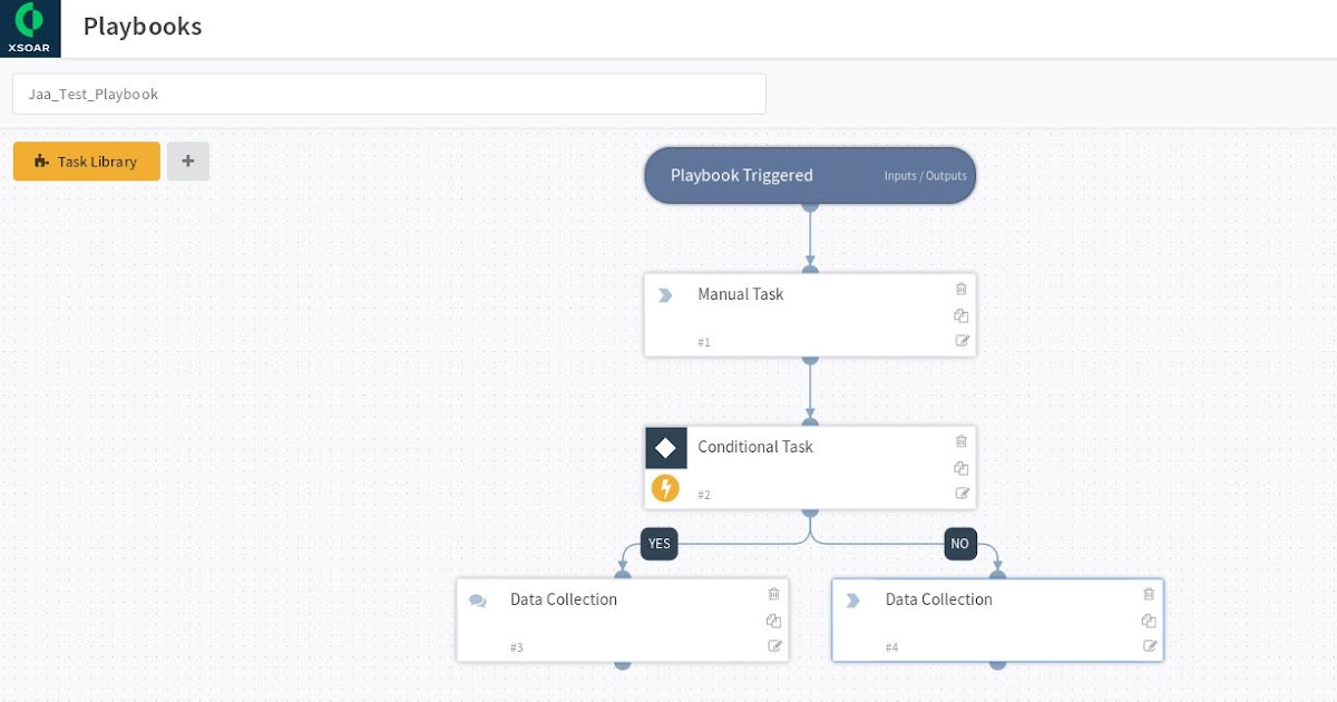 Palo Alto Cortex XSOAR Playbook Icons Explained