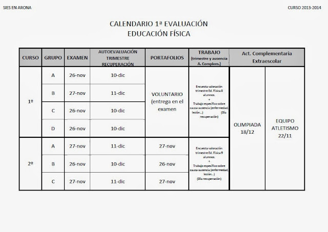 Educación Física en SIES Arona: octubre 2013