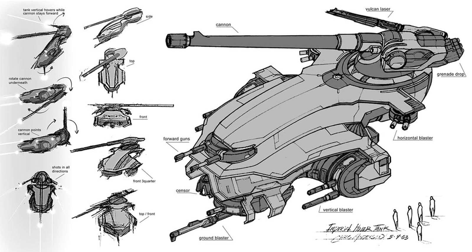 CHRIS J. ANDERSON'S Latest Concept Art: PROPS A