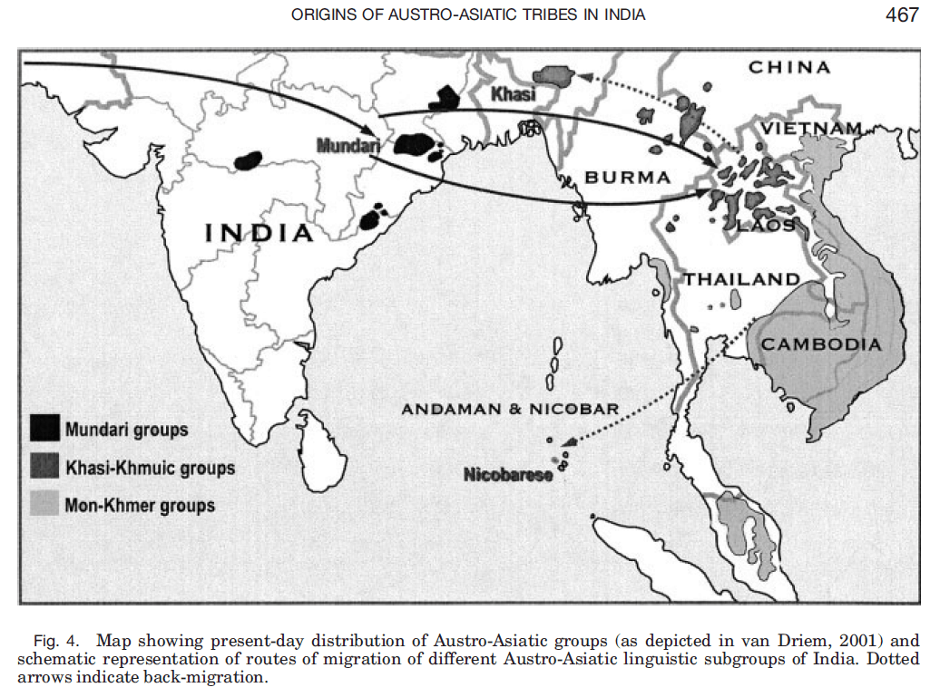 Austro-Asiatic languages : MON-KHMER : Vietic