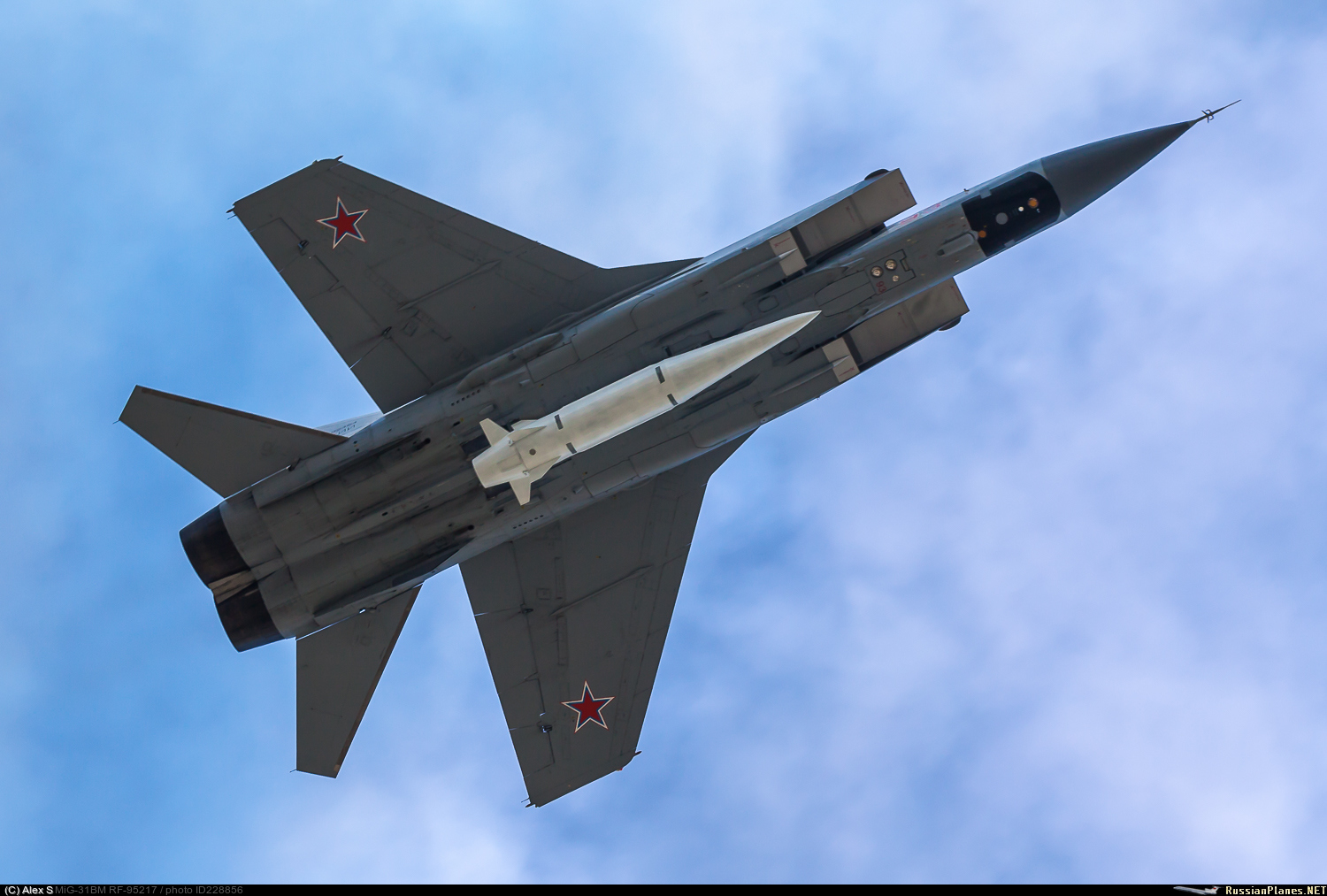 Military and Commercial Technology: Russia to employ Kinzhal hypersonic ...
