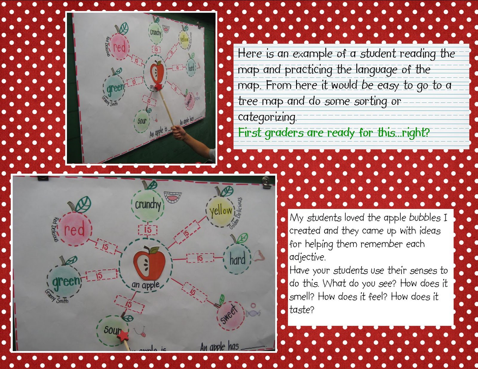 Kindergarten Crayons: Thinking Maps Make Me Think