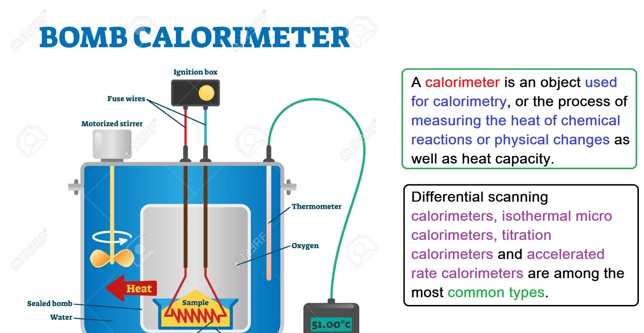 All Important Geography Tools with Images || Geographical Tools ...