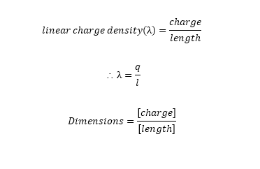 What is meant by continuous charge distribution? ~ Physics and Math Tutor