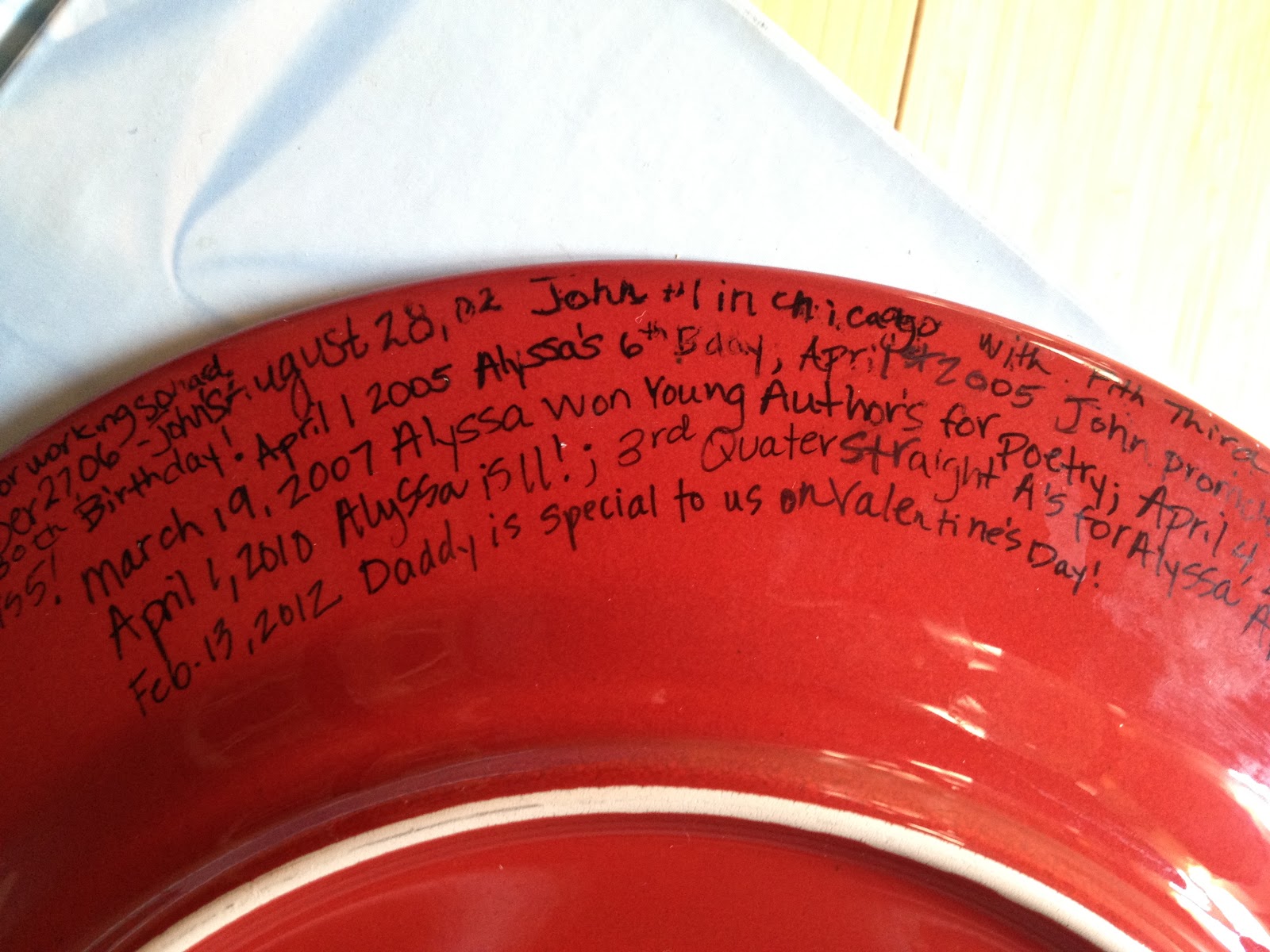 Musings of my Daily Happenings: The Red Plate Tradition