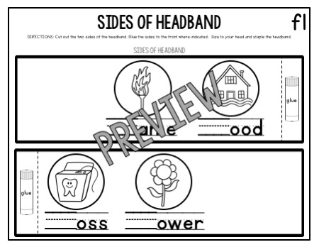 Emily Jane Creates: CROWN HEADBANDS-Alphabet, Blends, Digraphs, Magic e ...