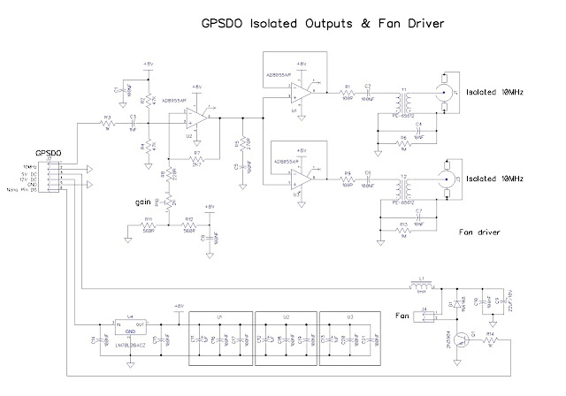 Paul's DIY electronics blog: High precision 10MHz GPS disciplined ...