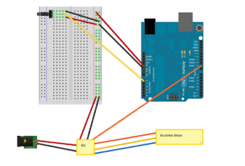 RoboGoby – ROV/AUV Submersible: ESCs with Raspberry Pi and Arduino Uno