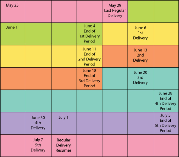 Christine Haynes's Blog