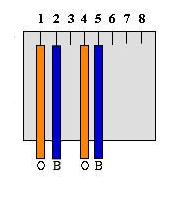 Push Knowledge base: General IT: Crossover, Straight through and ...