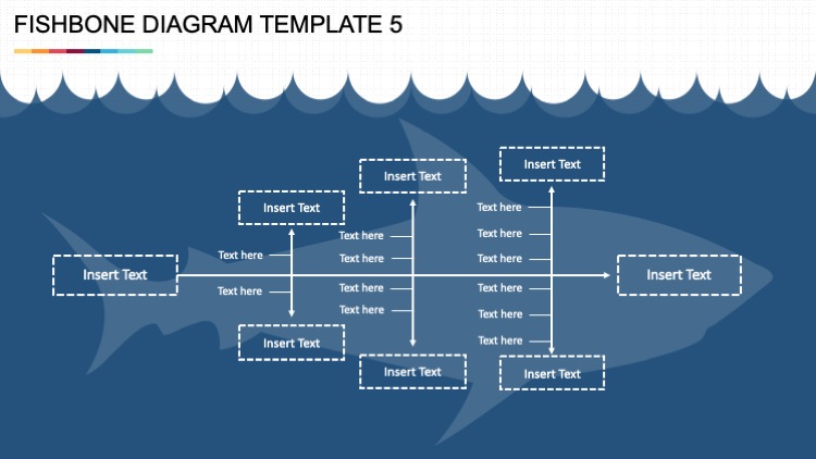 Template Fishbone Diagram atau diagram tulang ikan - Pojok Narsis
