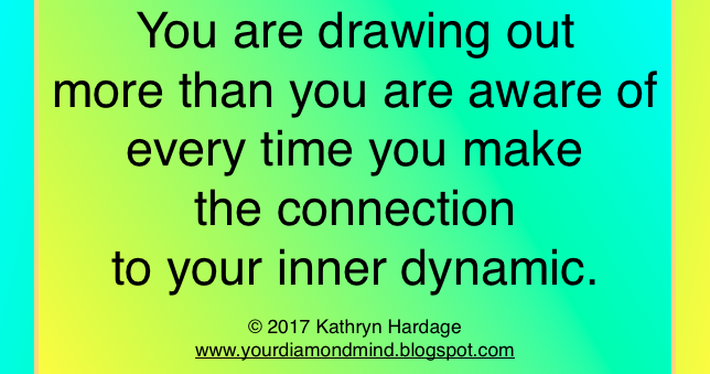 Inspired Practices The Inner Dynamic