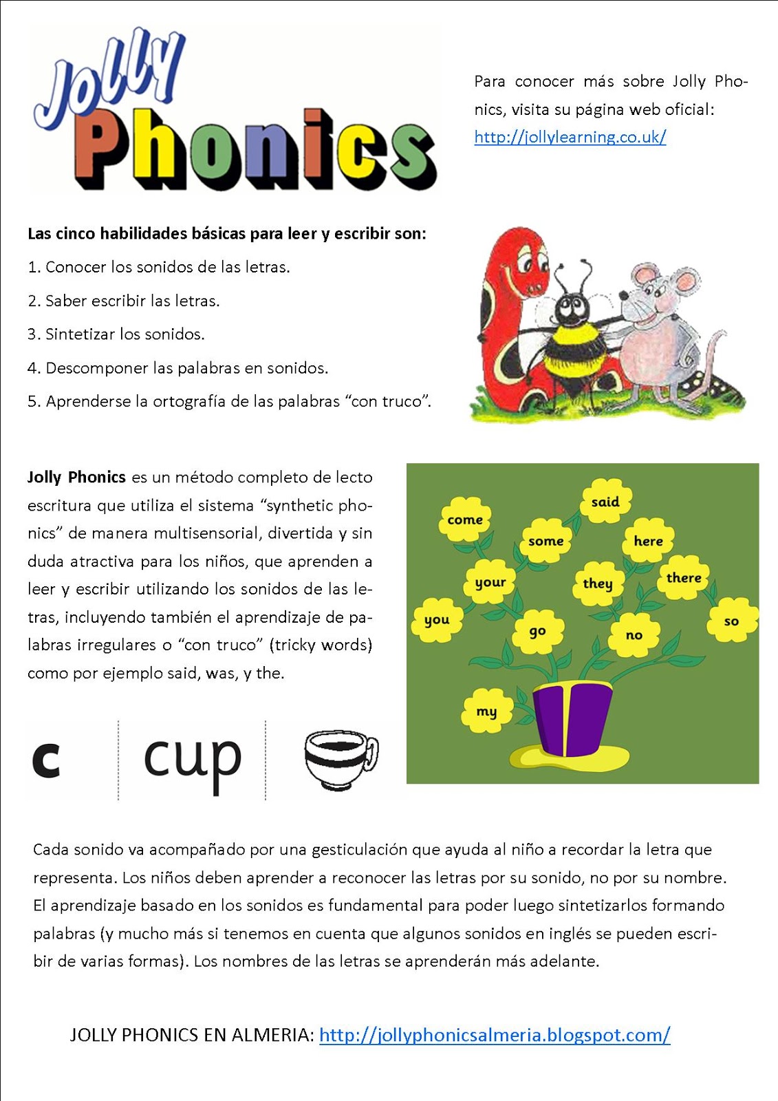 JOLLY PHONICS ALMERIA: ¿Qué es Jolly Phonics?