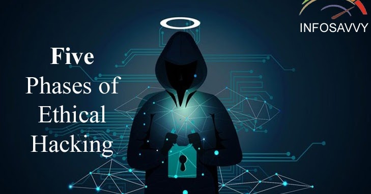 5 Phases Of Hacking