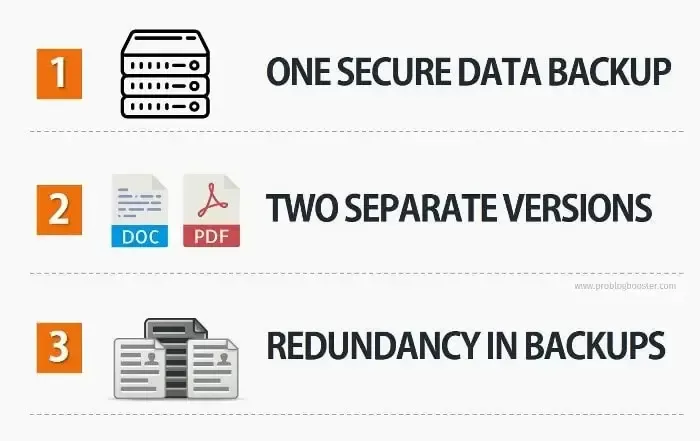 9 Most Essential Things to Consider When Backing Up Your Business Data