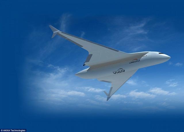 Develop an airplane with detachable wings