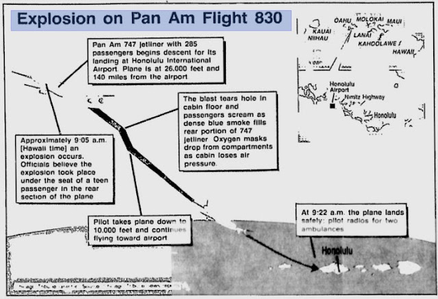 NOTÍCIAS E HISTÓRIAS SOBRE AVIAÇÃO: Algumas histórias de bombardeio de ...
