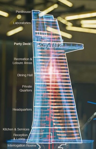 Seduced by the New...: Comic Book Cartography