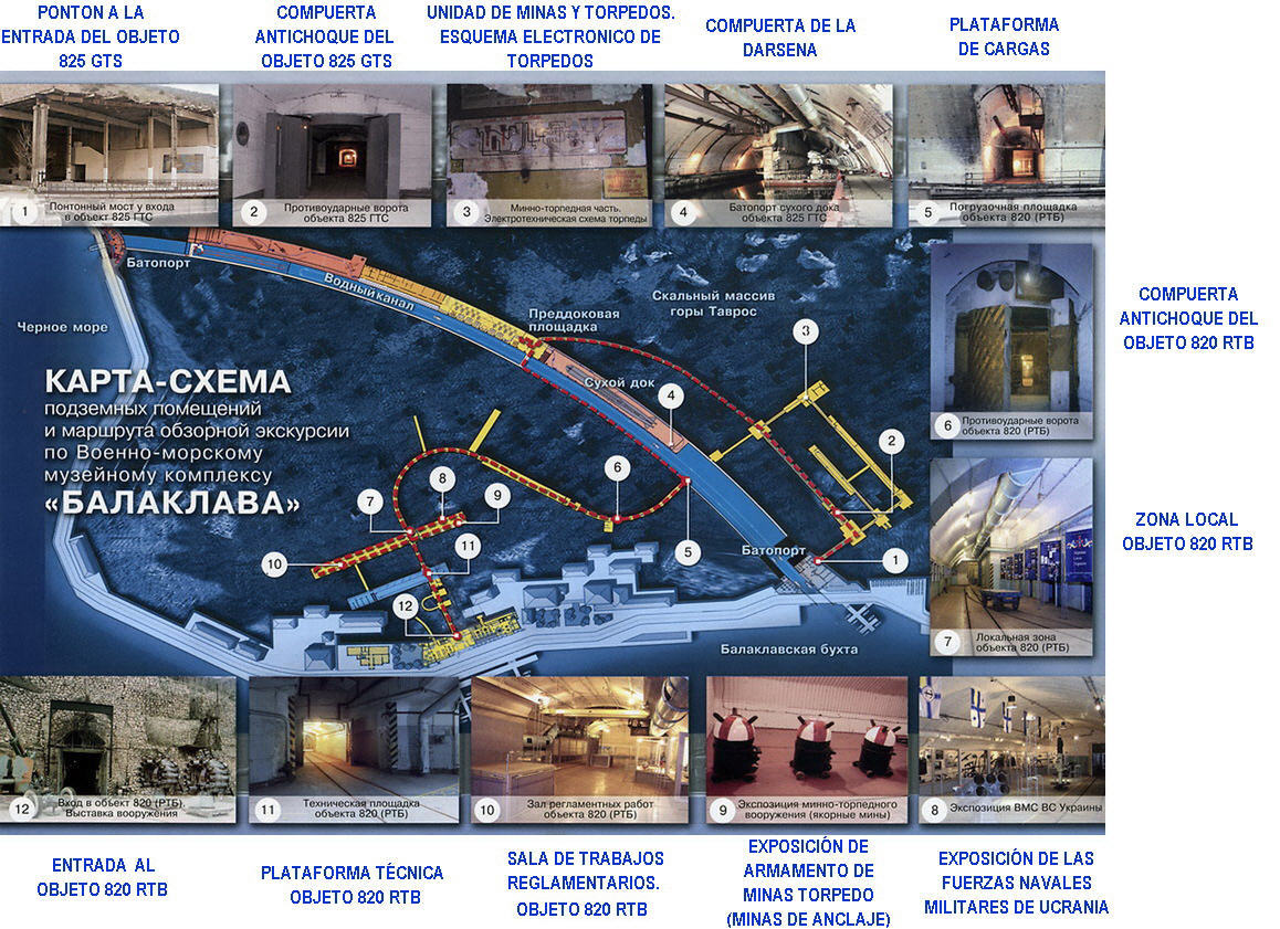 Base Balaklava (URSS)