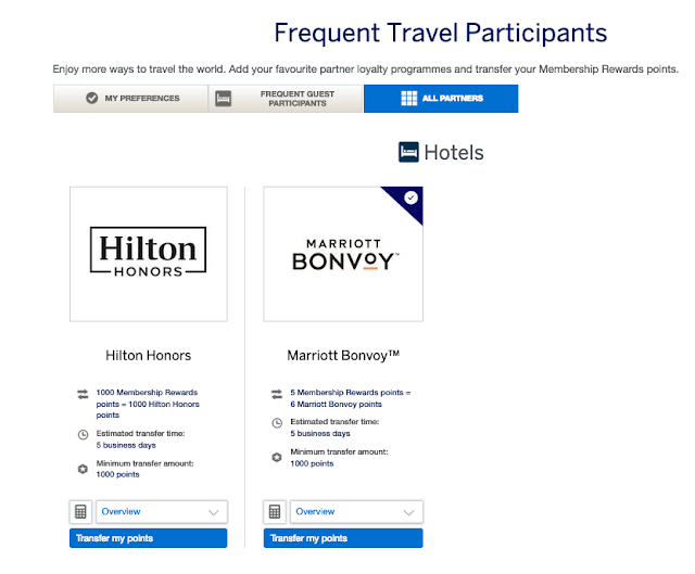 Rewards Canada: Step by step guide to converting points from your ...