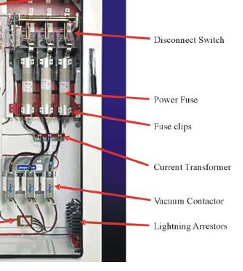 Electric Submersible Pumps: Switchboard