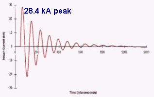 Power Electronics : Buck, Boost, and Buck Boost Converter Explained ...
