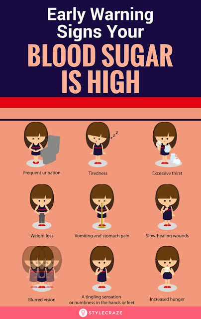 Diabetes Type 2 Facts High Blood Sugar Level Reading diabetes-type-2-facts-high-blood-sugar-level-reading