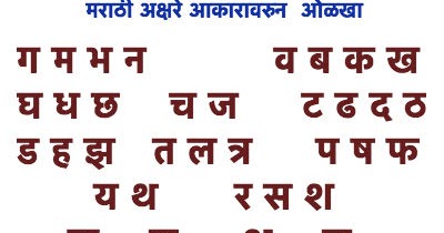 Dnyandeep - Personal Blogsite of Dr. S. V. Ranade: Shape based groups ...