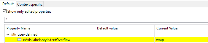Tip ; How to wrap X-axis long labels for a HTML-5(high charts) column ...
