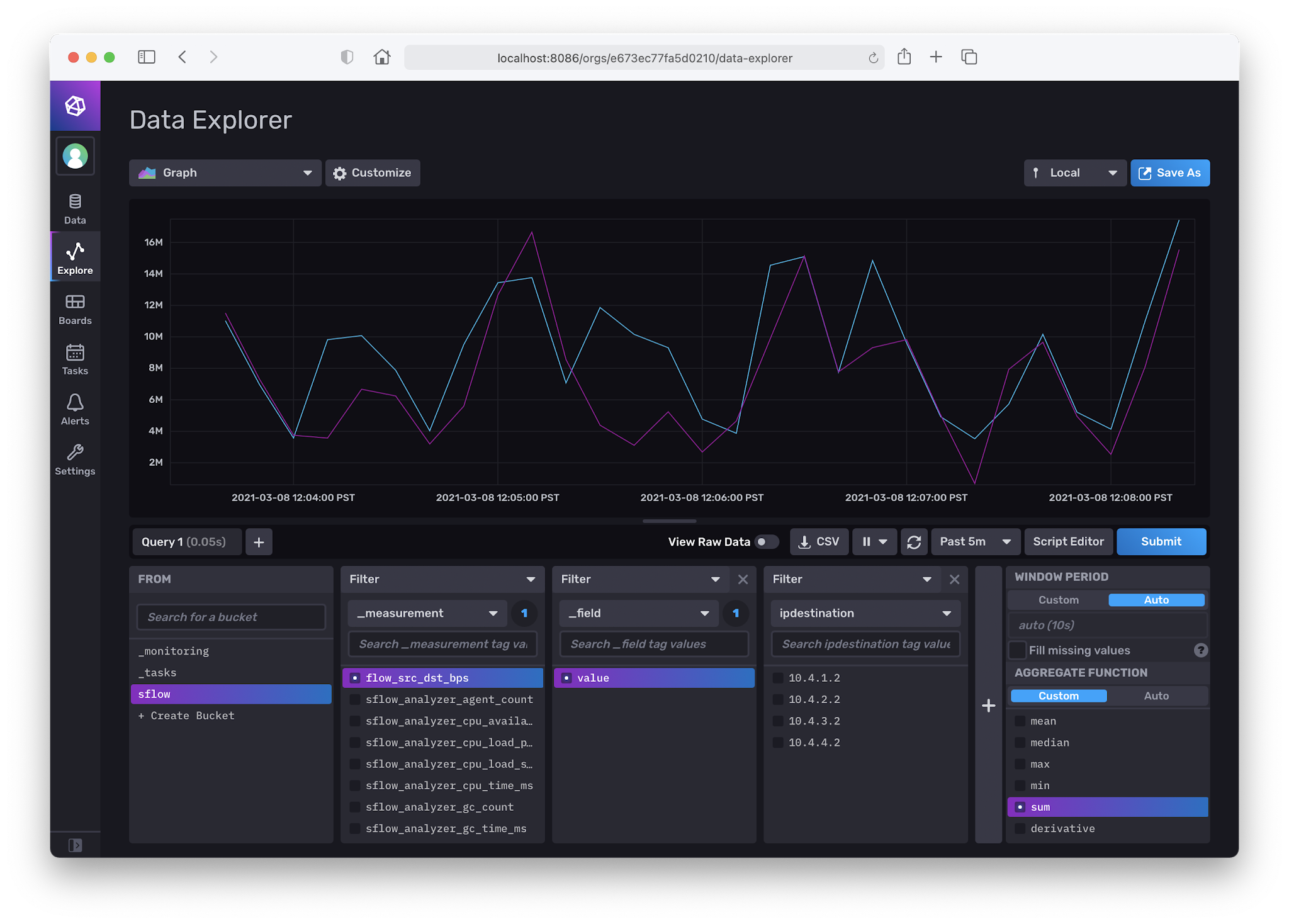 Chronograf Unable To Load Host List Dashboard Influxdb Influxdata My Xxx Hot Girl