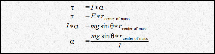 phys4aF14 jChang - Alpha Wolf Physics: Lab 22: Physical Pendulum
