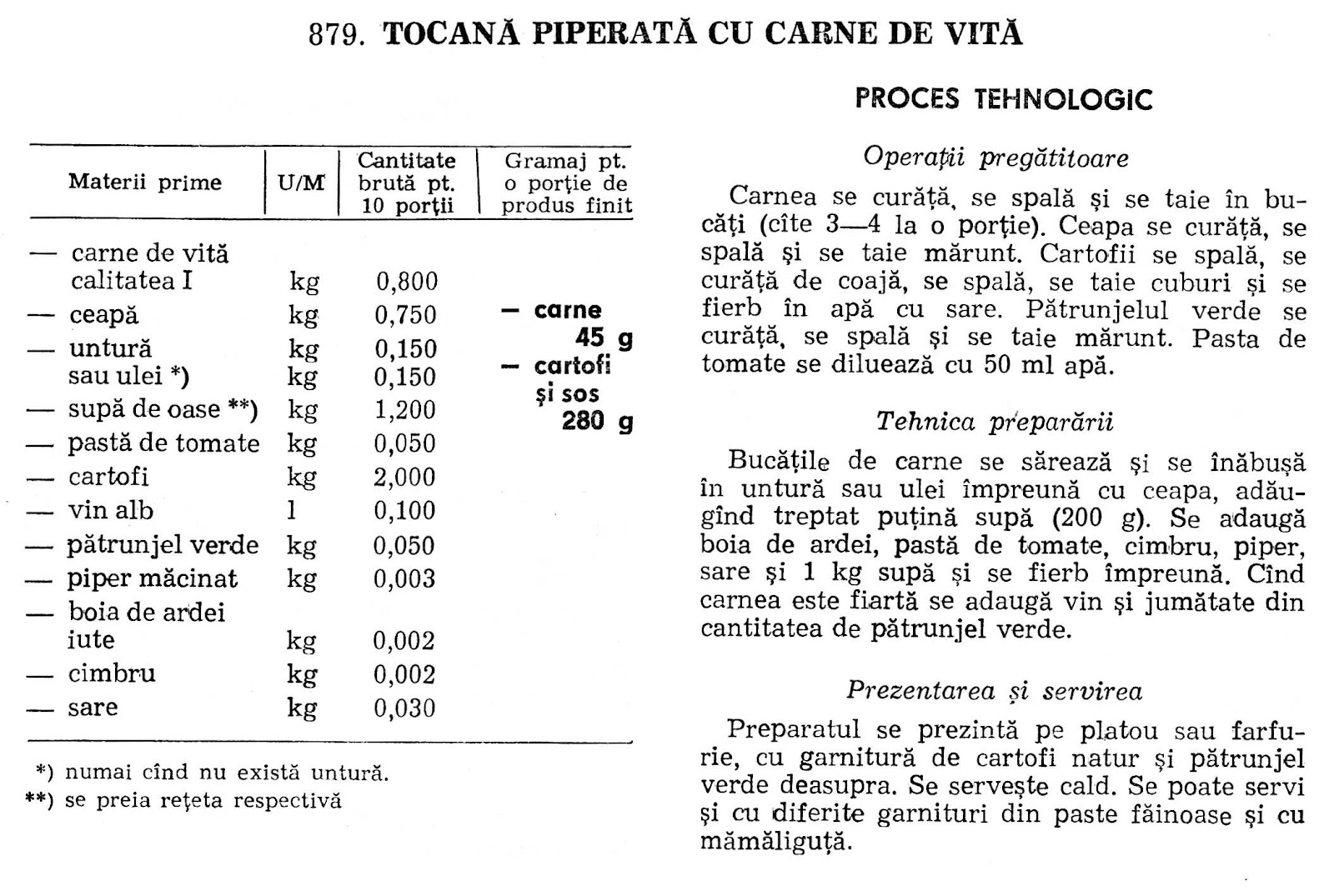 Retetare pentru restaurante: Tocana piperată cu carne de vită