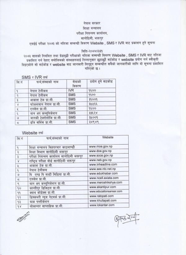 SEE Result 2073 [2017] Published | 2 Aashad 2074 | Check SEE Grade/Mark ...