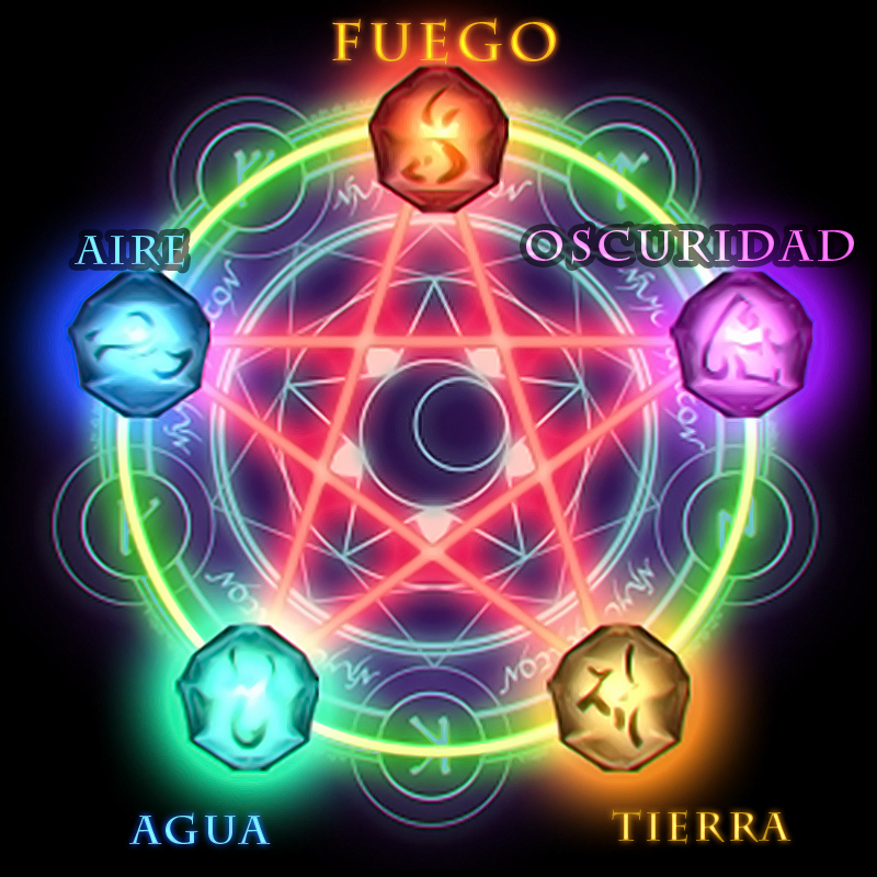 Supernatural World: Las Runas