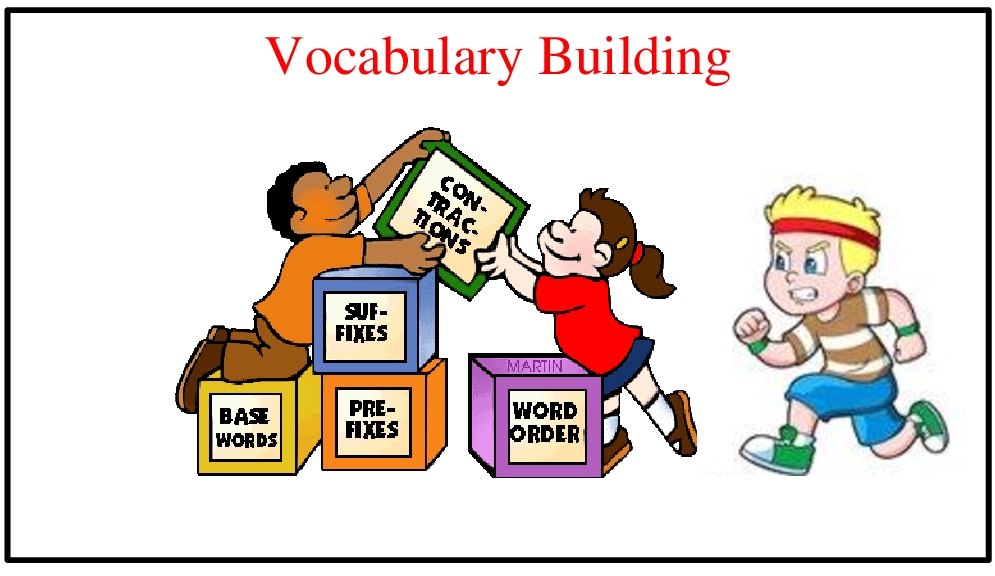 Lesson Plan of Vocabulary Building in English Language