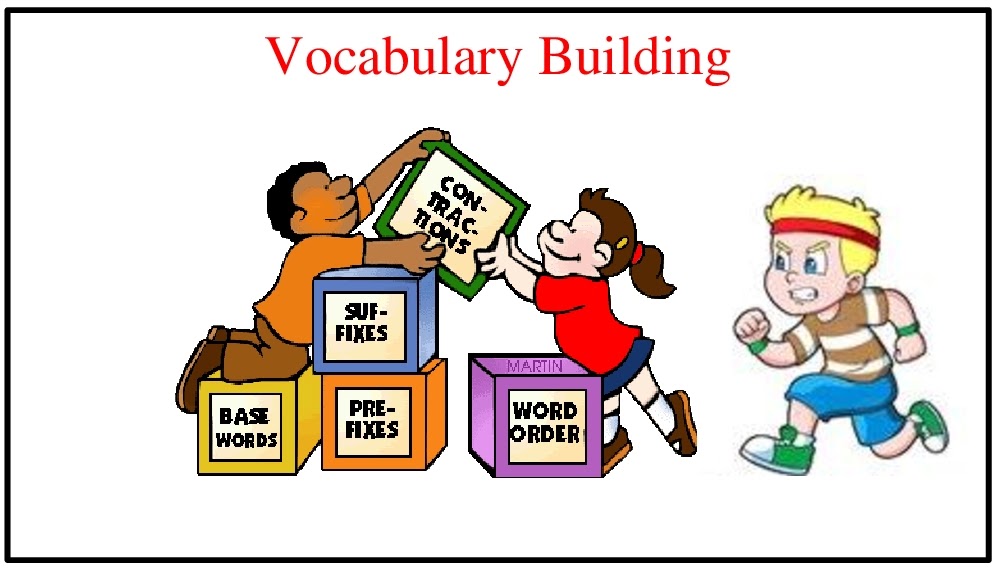 Lesson Plan of Vocabulary Building in English Language