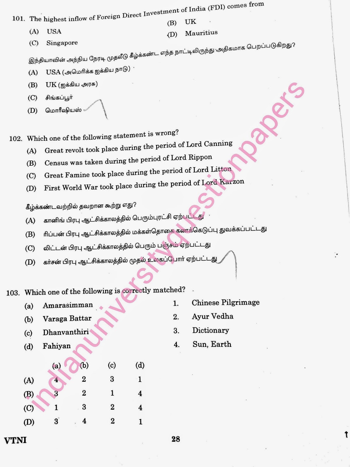 TNPSC Group II 2012 Old Question Paper with Answers - University ...