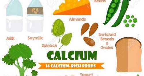 Bienfaits du calcium : ostéoporose, contraction cardiaque...