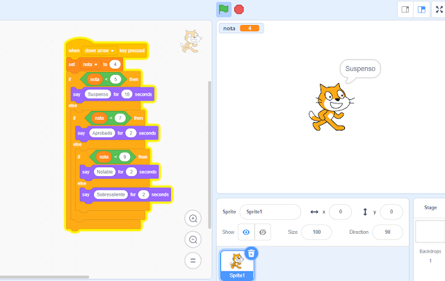 LESSON 10.2: Conditional Concept