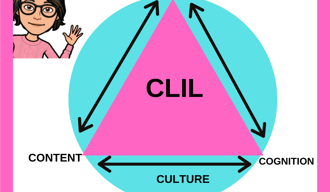The 4 Cs Content Cognition Communication And Culture the-4-cs-content-cognition-communication-and-culture