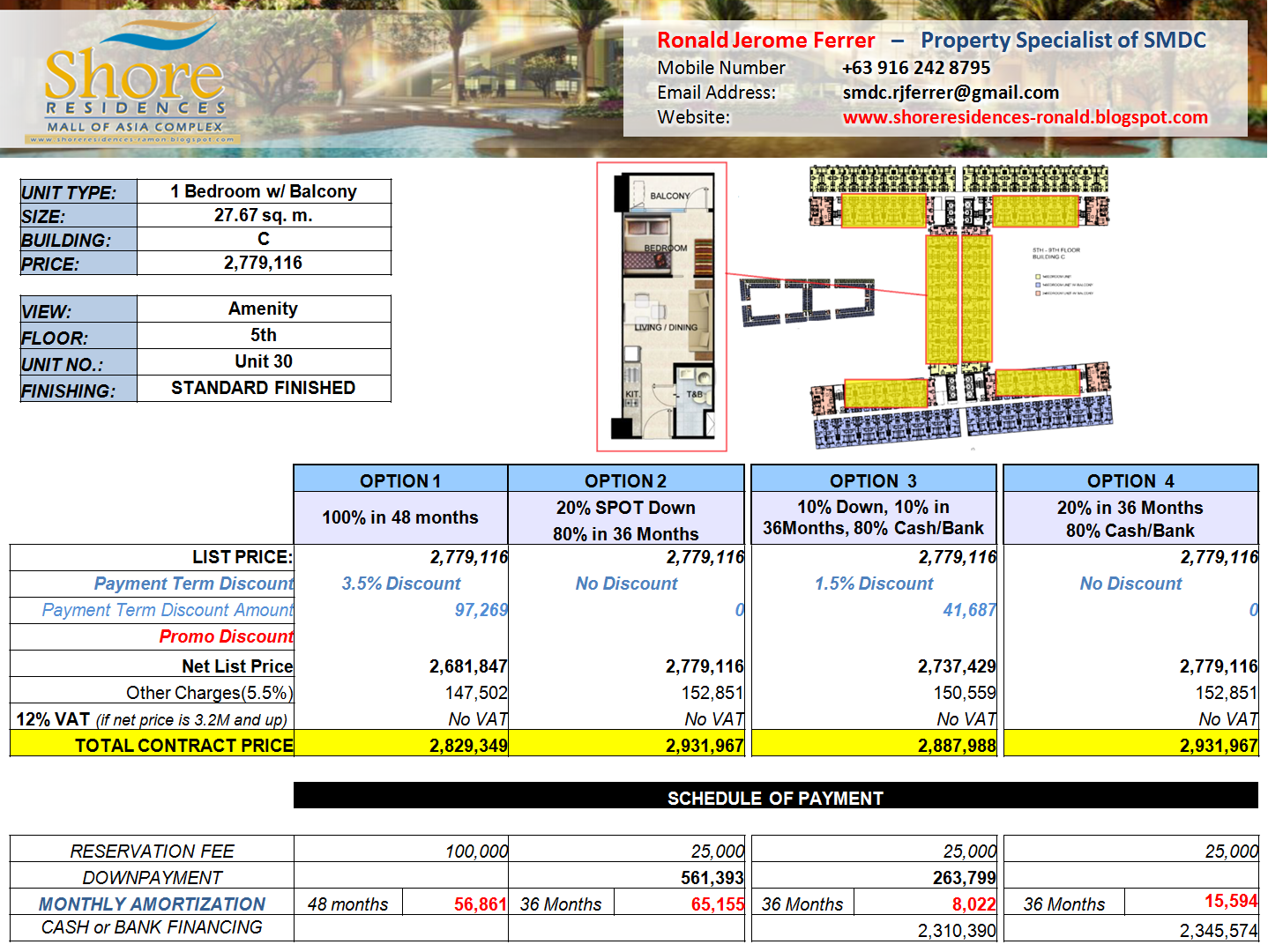 Shore Residences: Computation