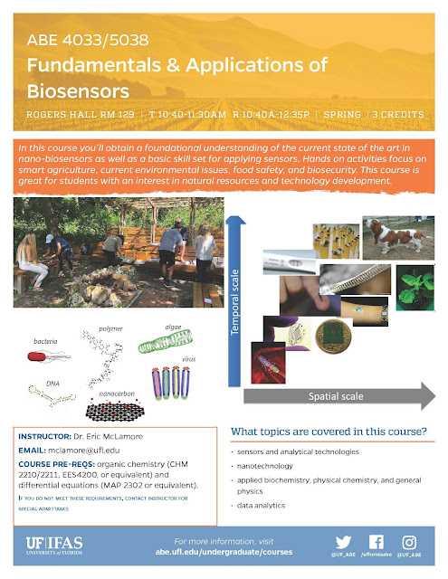 News and Notes... Info for ABE Graduate Students: ABE Graduate Courses ...