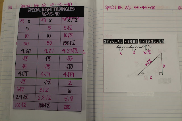2016-2017 Right Triangles Unit | Mrs. Newell's Math